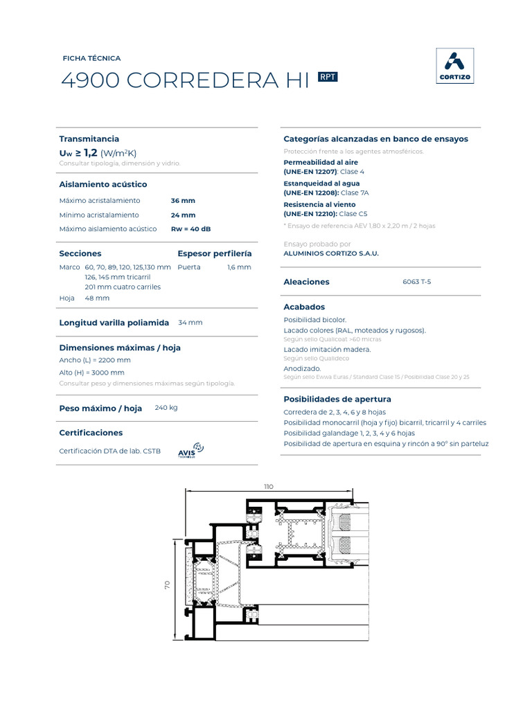 Ficha Técnica Cortizo 4900 | PDF