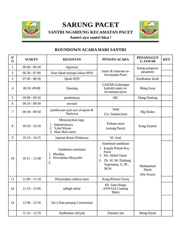 Roundown Acara HSN | PDF