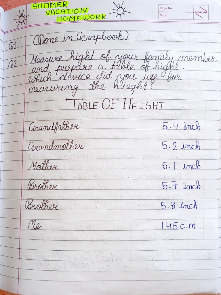 40 Evs Summer Vacation Assignment Yana Jain V-C | PDF