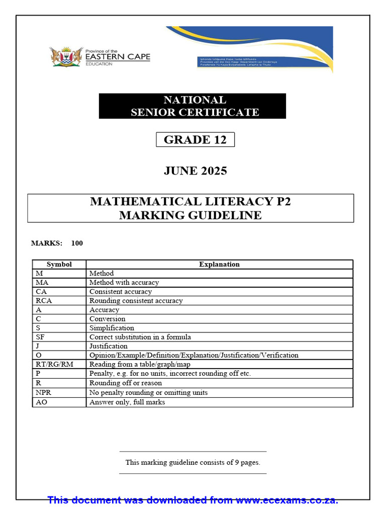 Maths Lit Memo P2 Eng - Watermark | PDF | Area | Accuracy And Precision
