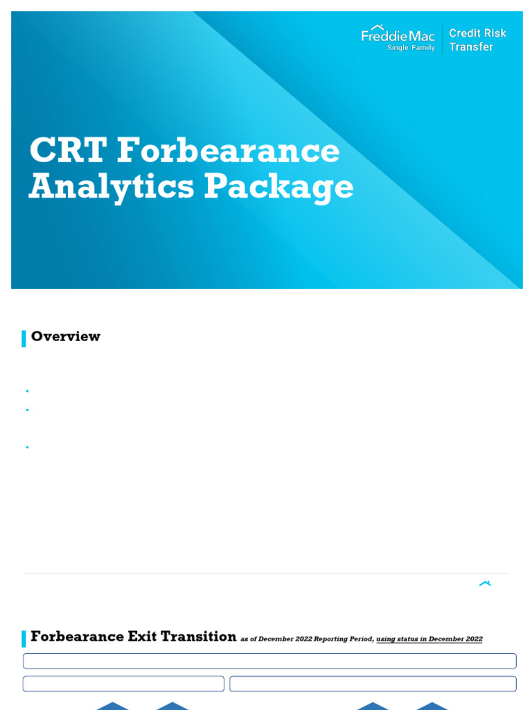 CRT Forbearance Analytics Package | PDF | Forbearance | Loans