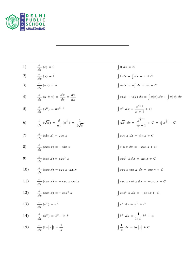 Differentiation and Integration Assignment | PDF