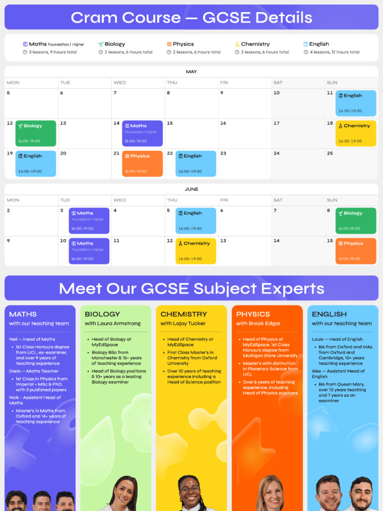 MyEdSpace GCSE Cram Course Timetable | PDF | Master's Degree | Bachelor ...