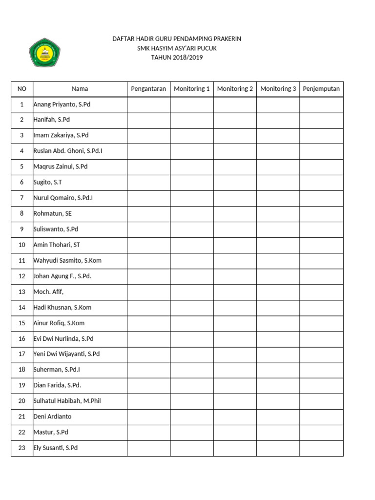 Absensi Guru Prakerin | PDF