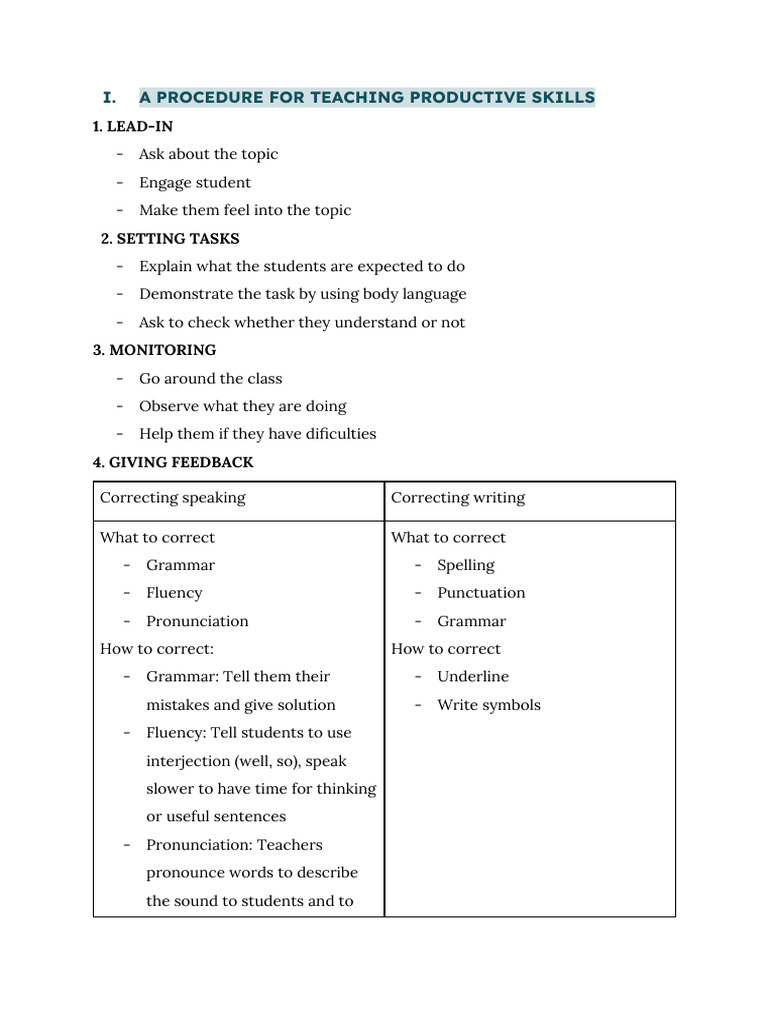 Teaching Productive Skills: Speaking & Writing | PDF | Fluency | Grammar