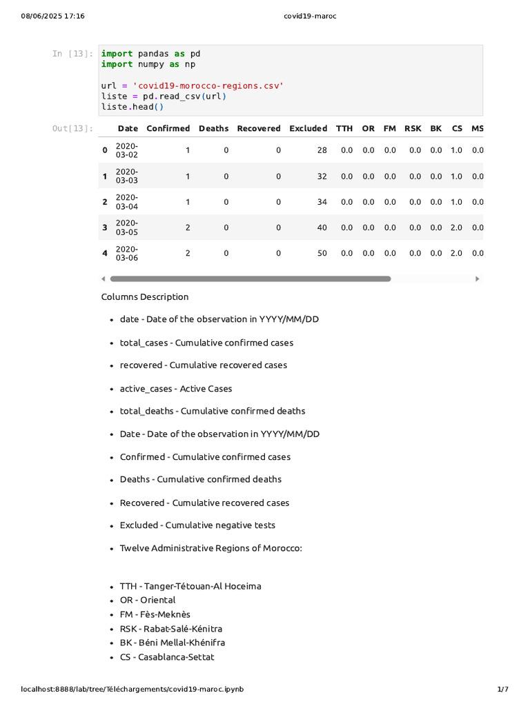 Covid19-Maro (2) - JupyterLab | PDF