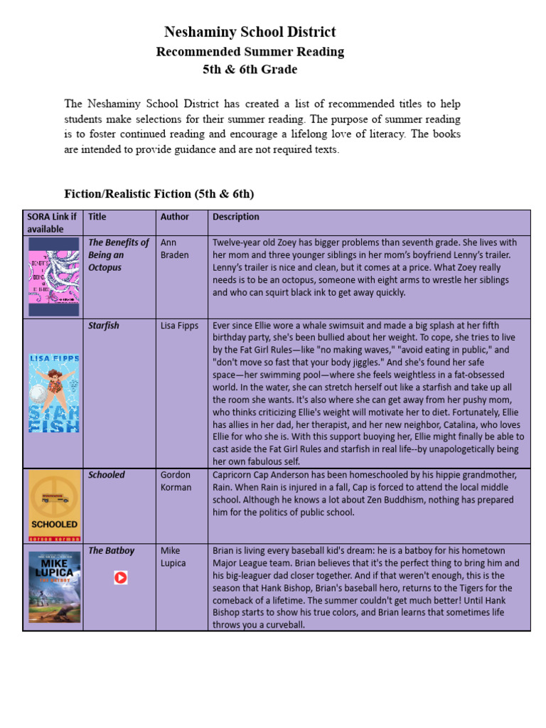 Grade 5 Summer Reading Recommendations | PDF