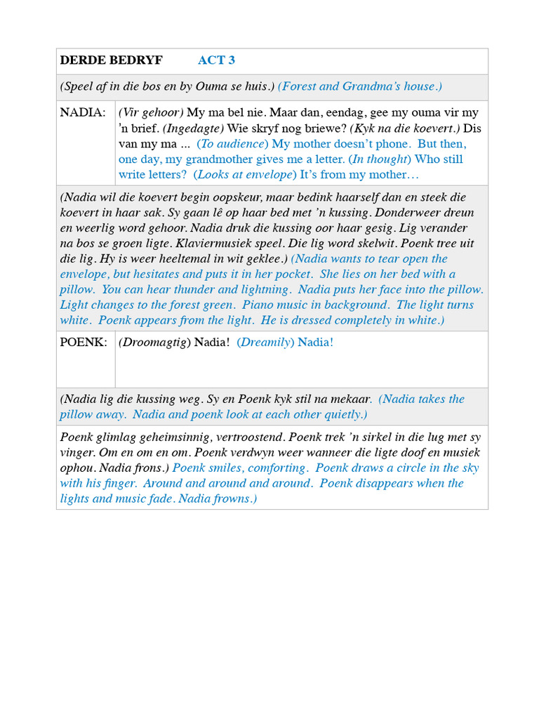 Bedryf 3 | PDF
