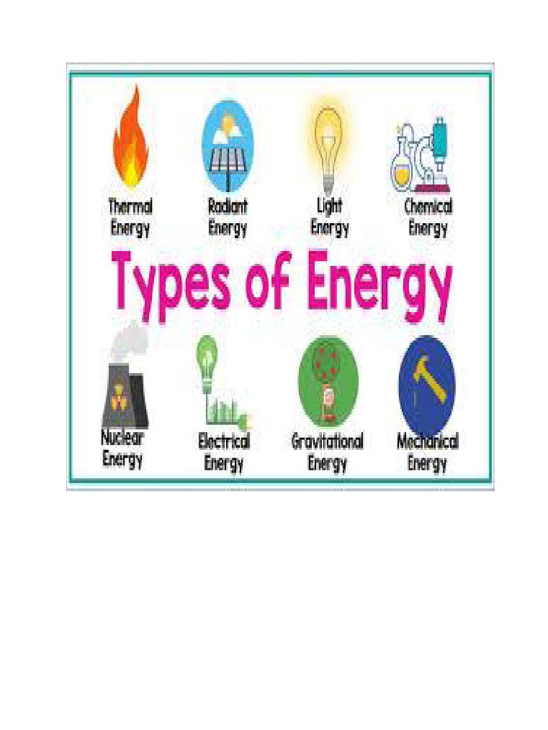 Types Energy | PDF