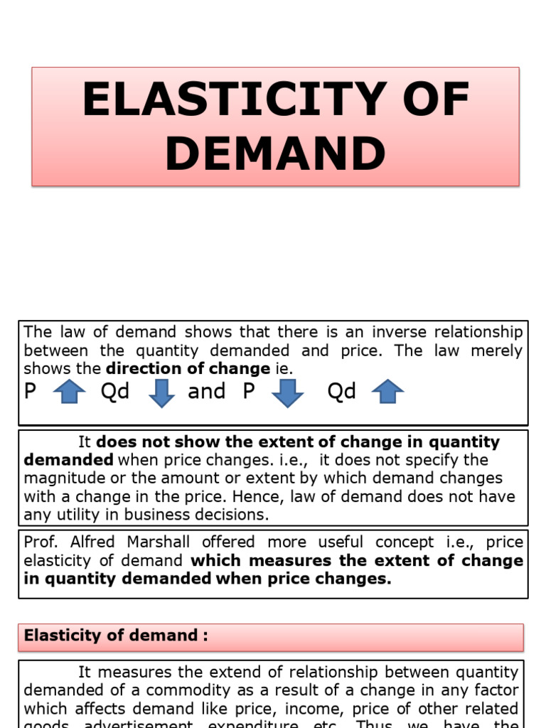 Chapter II Elasticity of Demand | PDF | Demand | Price Elasticity Of Demand