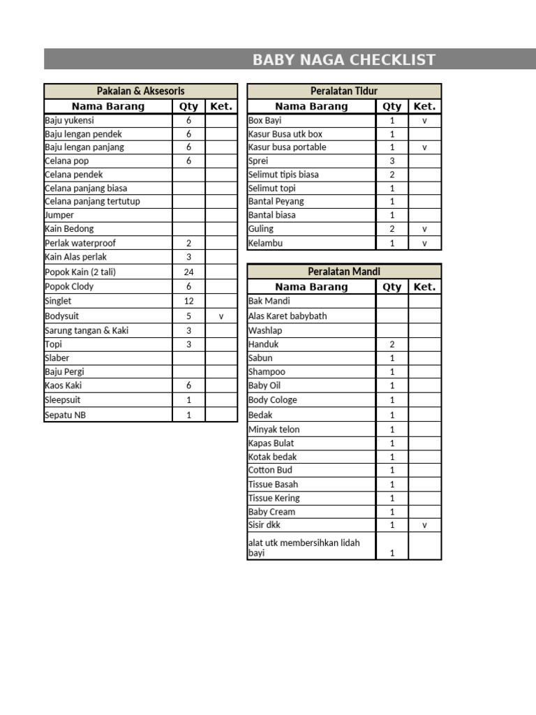 Checklist Perlengkapan Bayi Baru Lahir | PDF