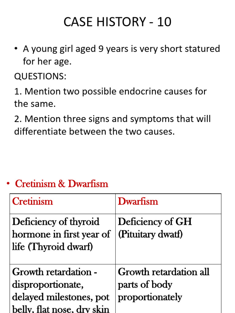 Thyroid Case History & Charts | PDF