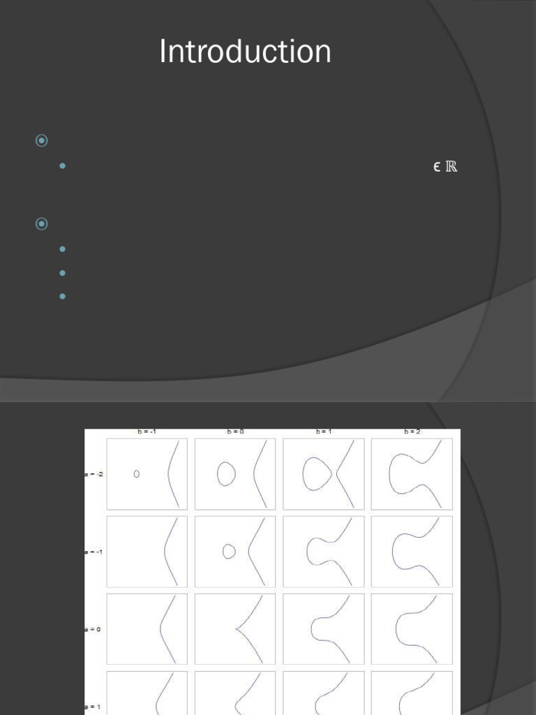 Abhijith Dushyant EllipticCurveCryptography Removed | PDF | Espionage Techniques | Computer Security