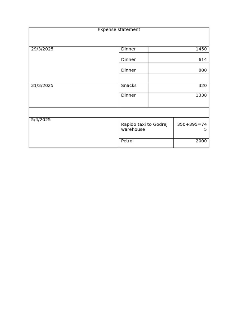 Expense Statement | PDF