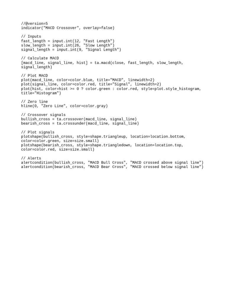 Macd Crossover Indicator | PDF