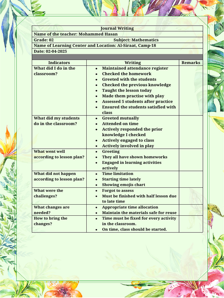 Journal Writing | PDF