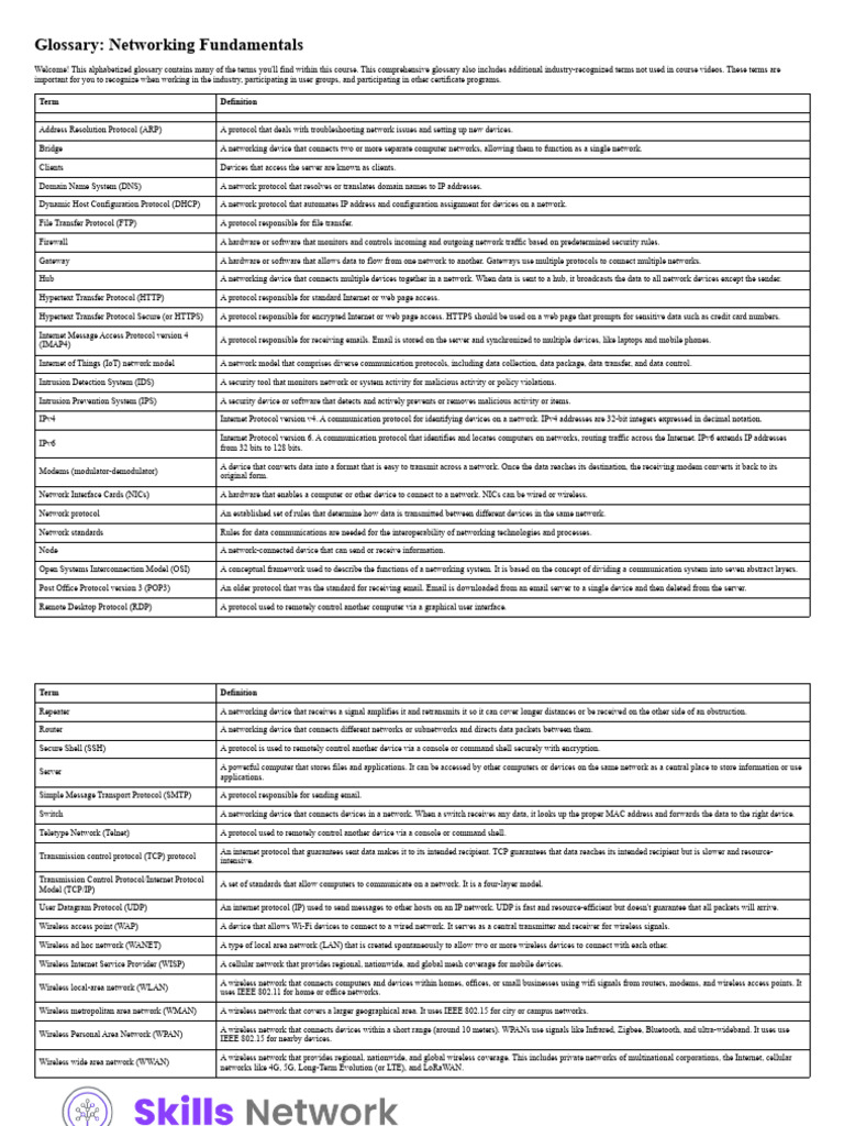 Glossary Networking Fundamentals | PDF | Computer Network ...