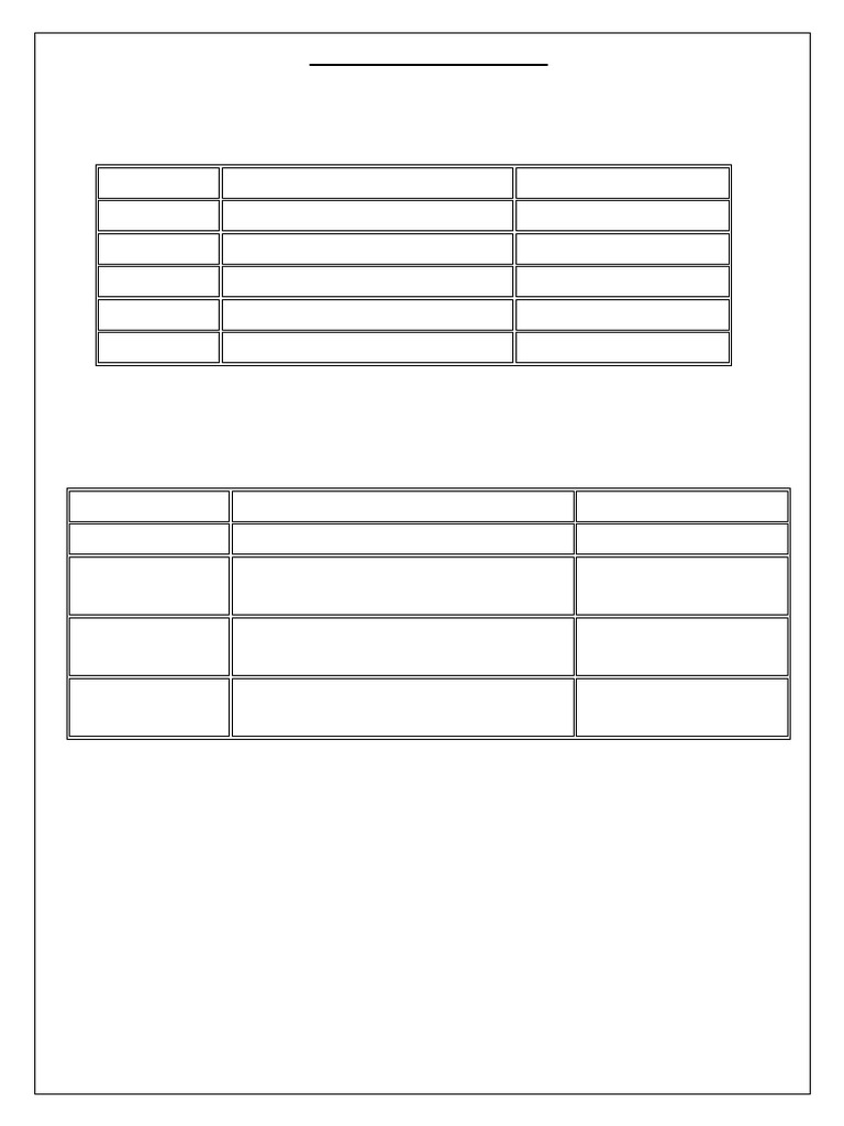 Types of Sentences Notes | PDF