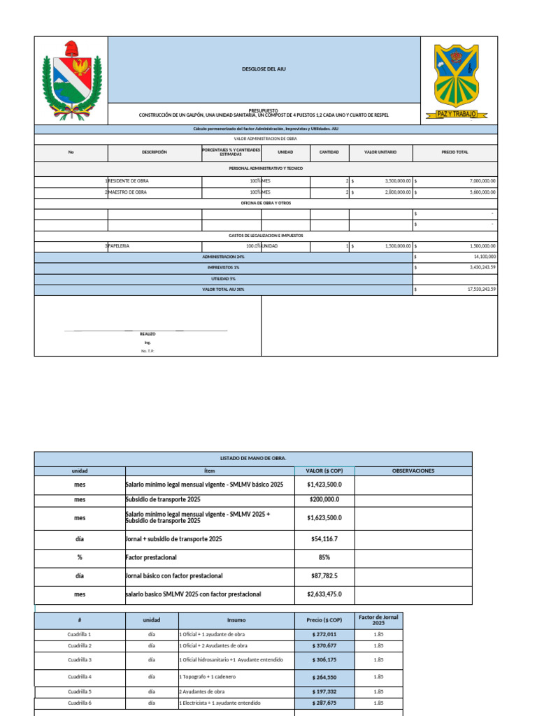 Analisis de Aiu Galpones | PDF | Economias | Finanza pública
