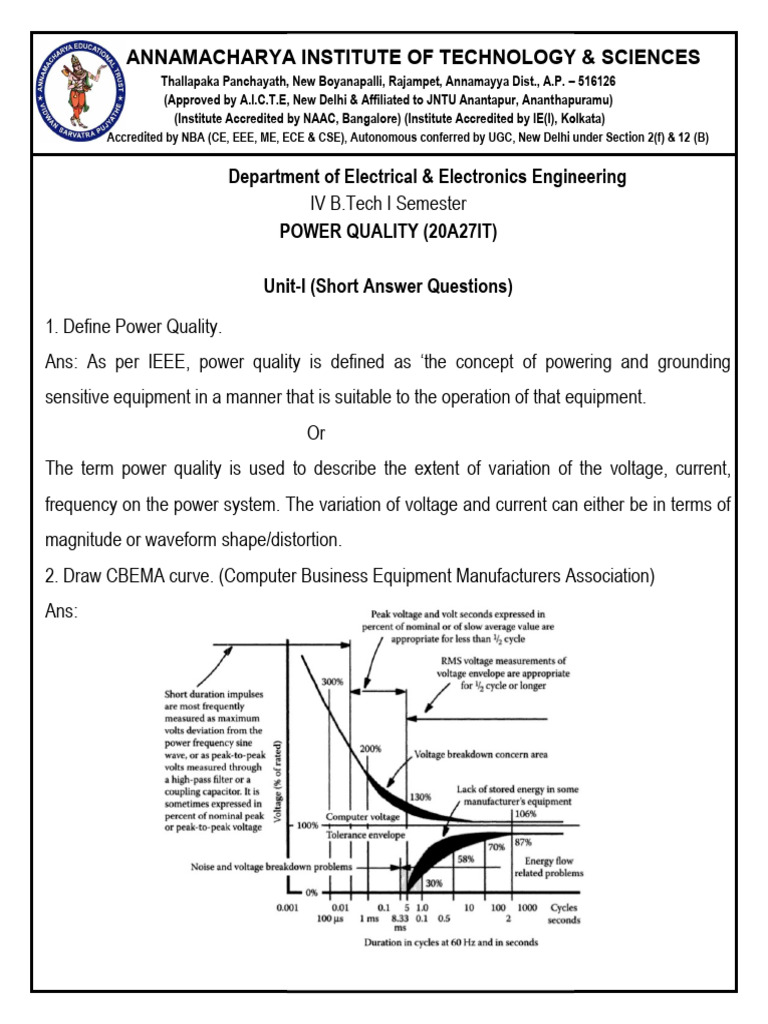 Power Quality Unit 1 Notes Pdf Electromagnetic Compatibility