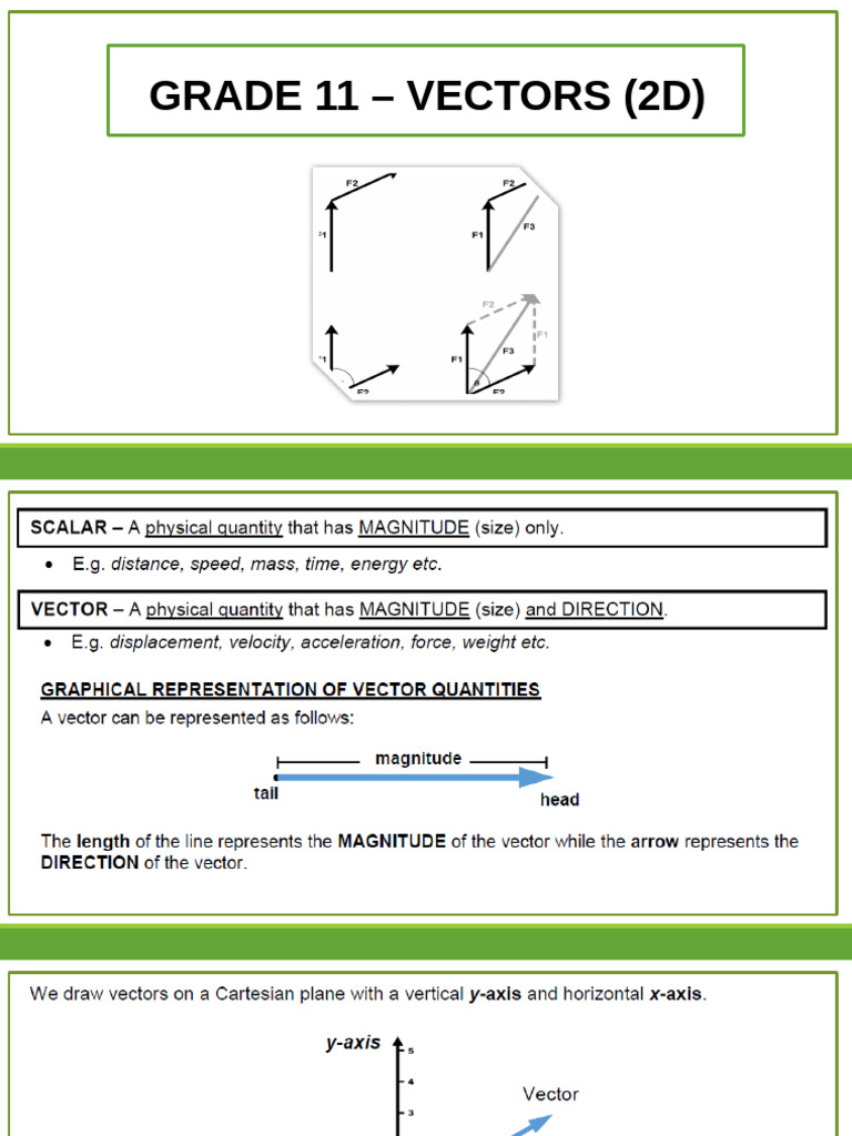 GRD 11 - Vectors (2024) | PDF