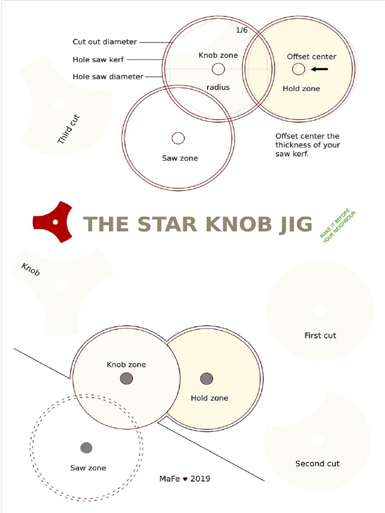 Star Knob Jig | PDF