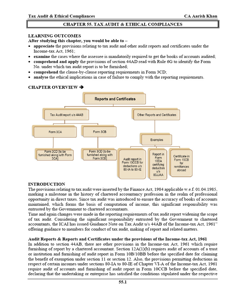 Chapter 55. Tax Audit Ethical Compliances | PDF | Auditor's Report | Audit