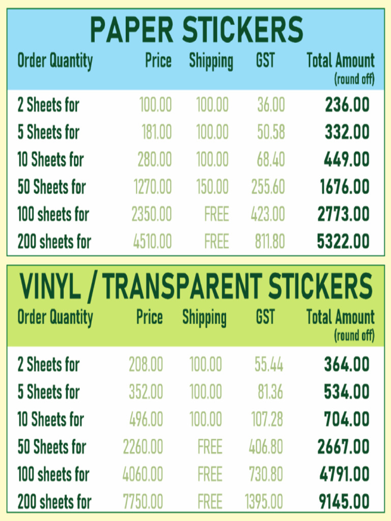 PRICE LIST Linktree | PDF