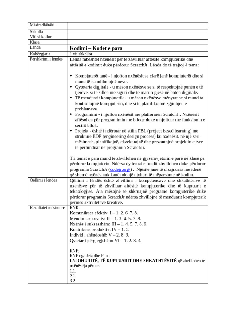 Projekti Kodimi Për Fillestarë | PDF