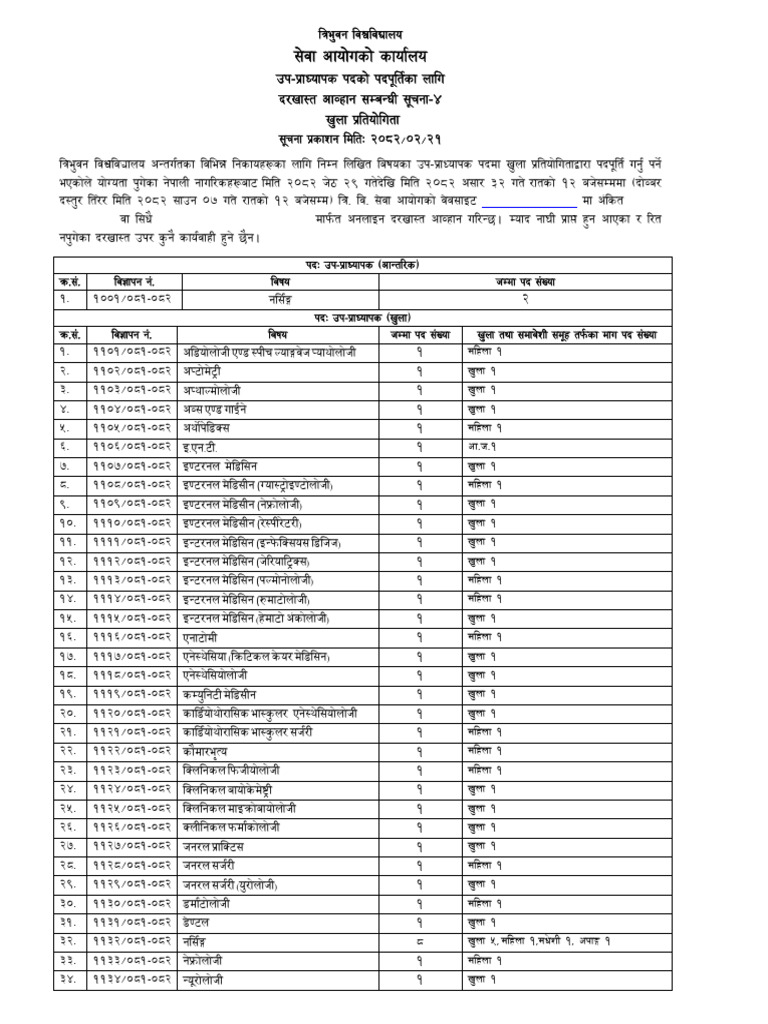 TU Service Commission | PDF