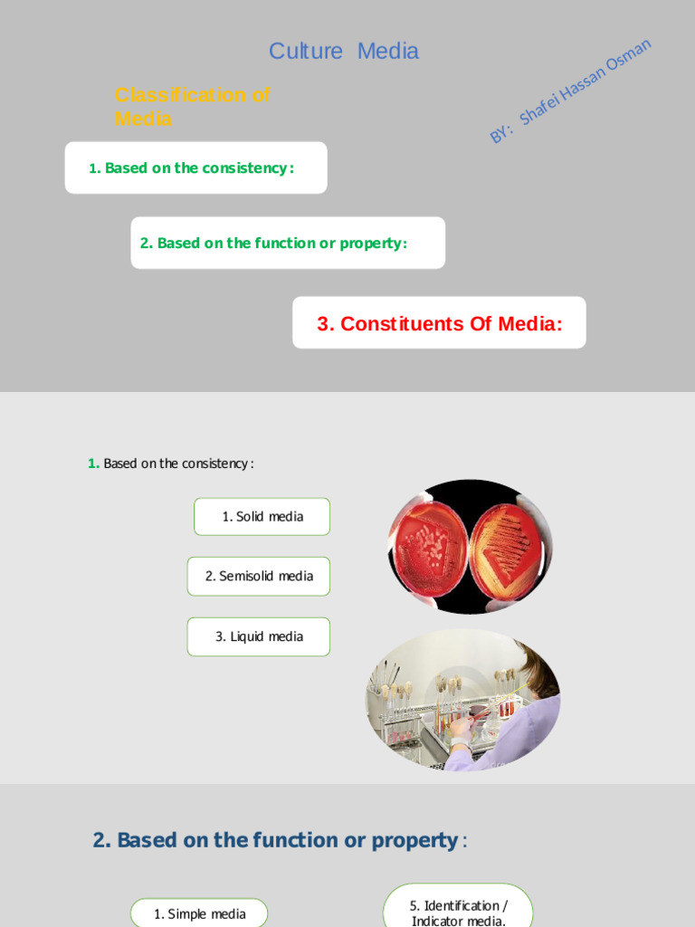 Culture Media, by Shafei | PDF | Growth Medium | Agar