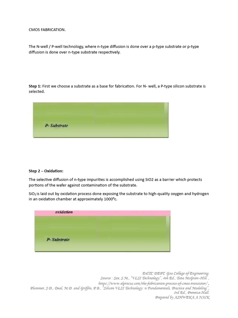 CMOS Fabrication Process Overview | PDF | Field Effect Transistor ...