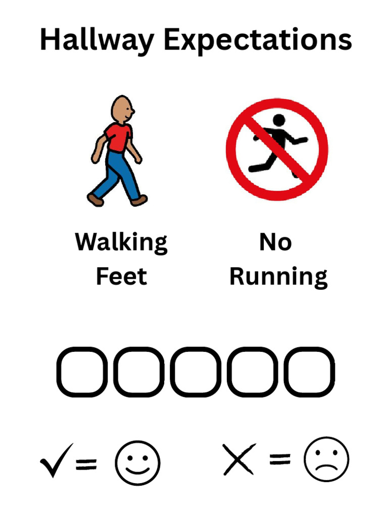 Hallway Expectations | PDF