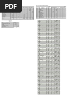 IT12EI - Return of Income Exempt Organisations - External Form | PDF ...