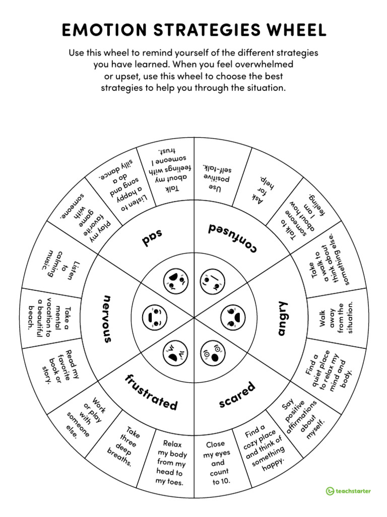 Emotion Strategies Wheel PDF B W | PDF