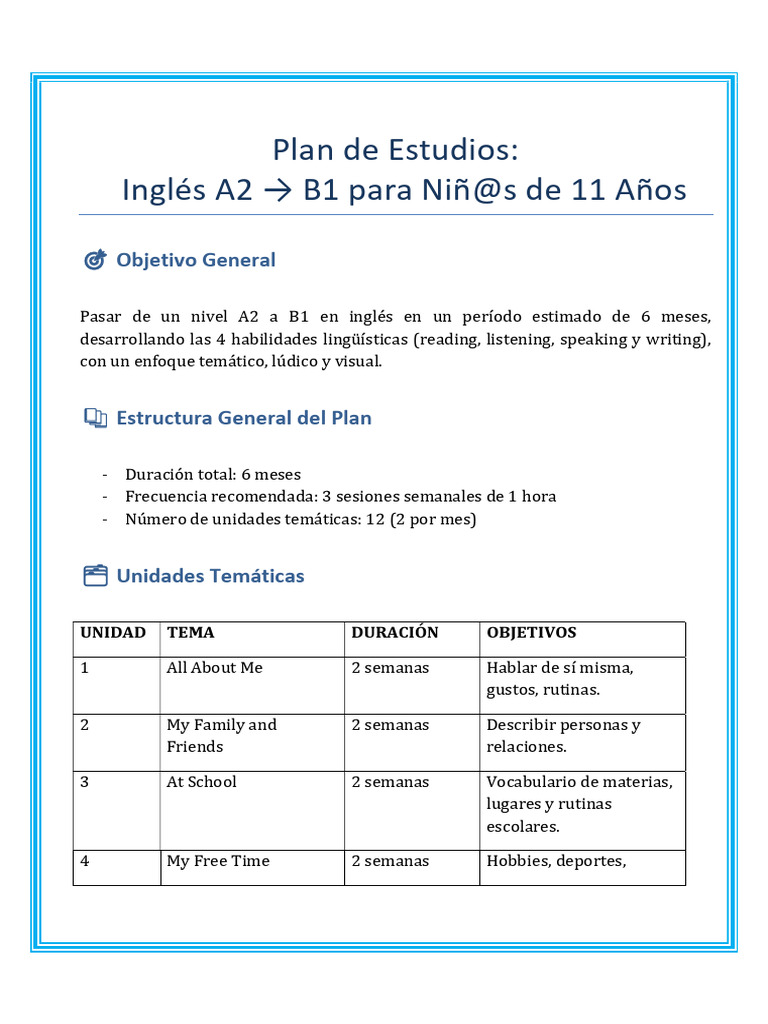 Plan Estudio Ingles A2 A B1 | PDF | Aprendizaje | Escritura