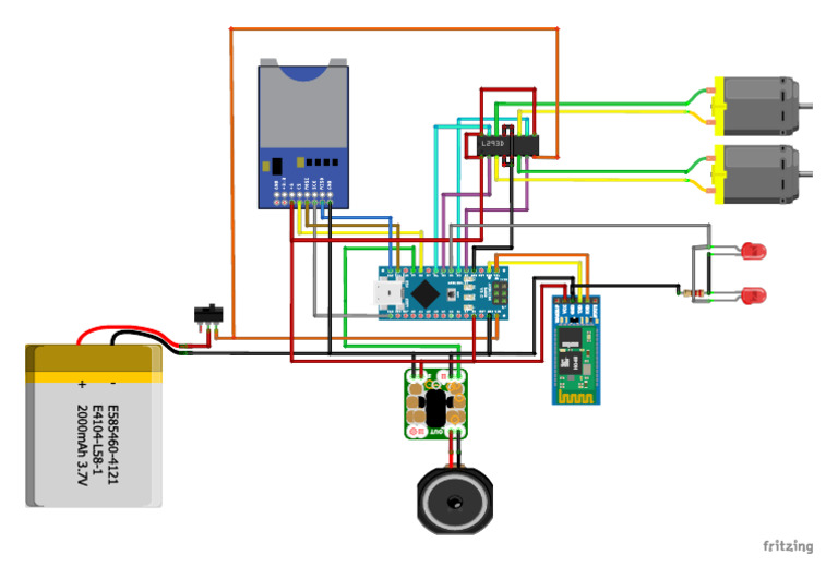 Esquema Wall e | PDF
