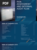 Procurement Internal Audit Checklist | PDF | Procurement | Audit