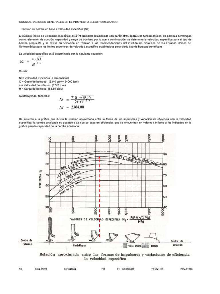 Velocidad Especifica Bomba Nueva Captacion Coatzacoalcos 710 RPM | PDF