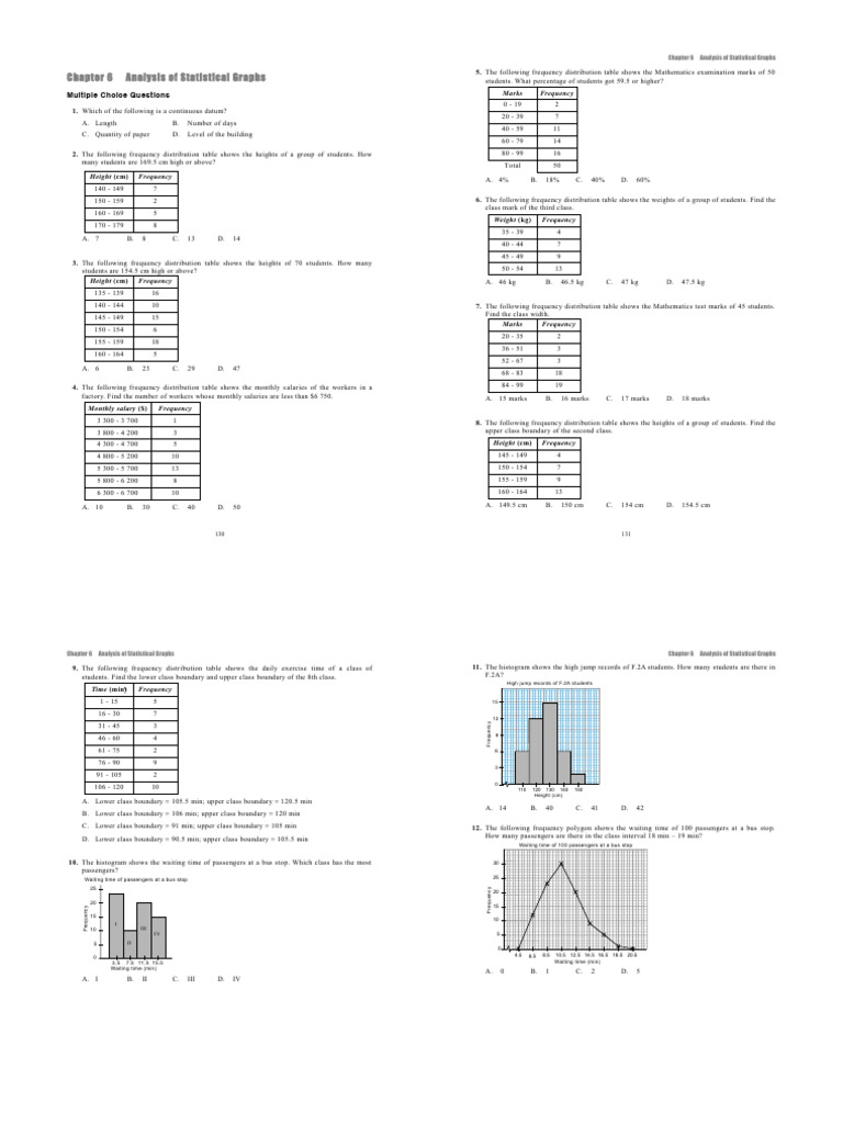 S2 CH 6 Analysis of Statistical Graphs Q | PDF | Histogram | Quartile