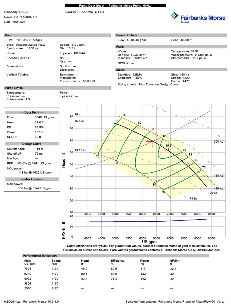 BOMBA FLUJO MIXTO FAIRBANKS MORSE 3 | PDF | Pump | Dynamics (Mechanics)