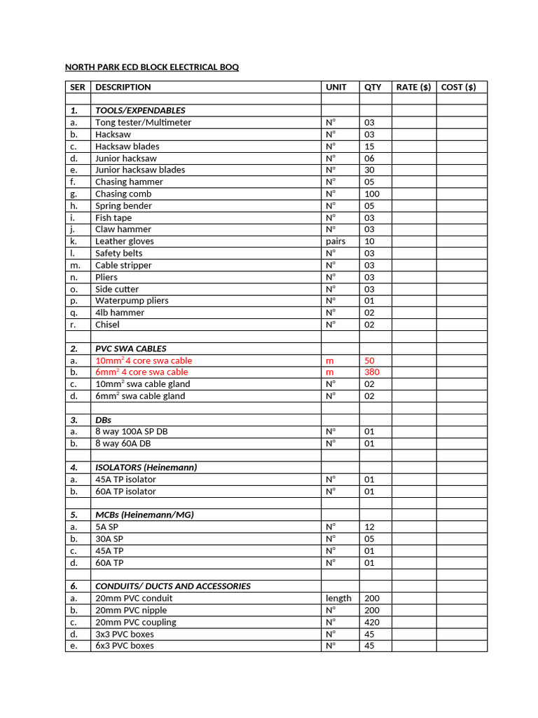 North Park Ecd Block Electrical Boq | PDF | Electrical Connector ...