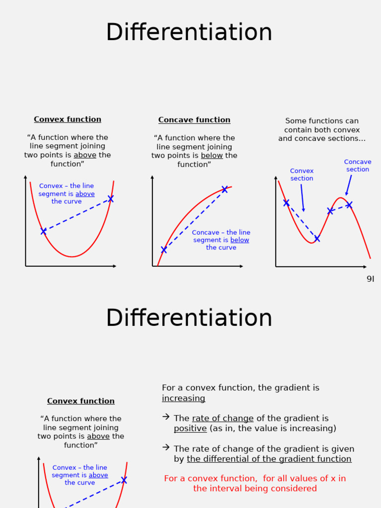 Concave Convex Functions | PDF | Convex Set | Function (Mathematics)