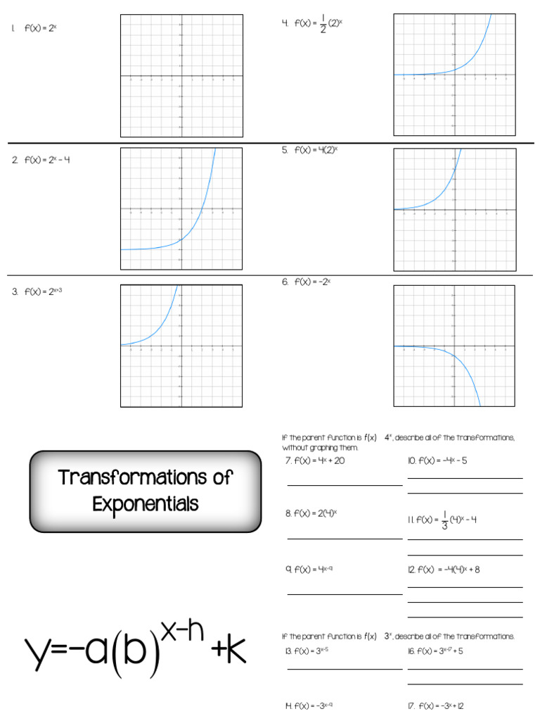 Transformations Notes and Practice KEY | PDF