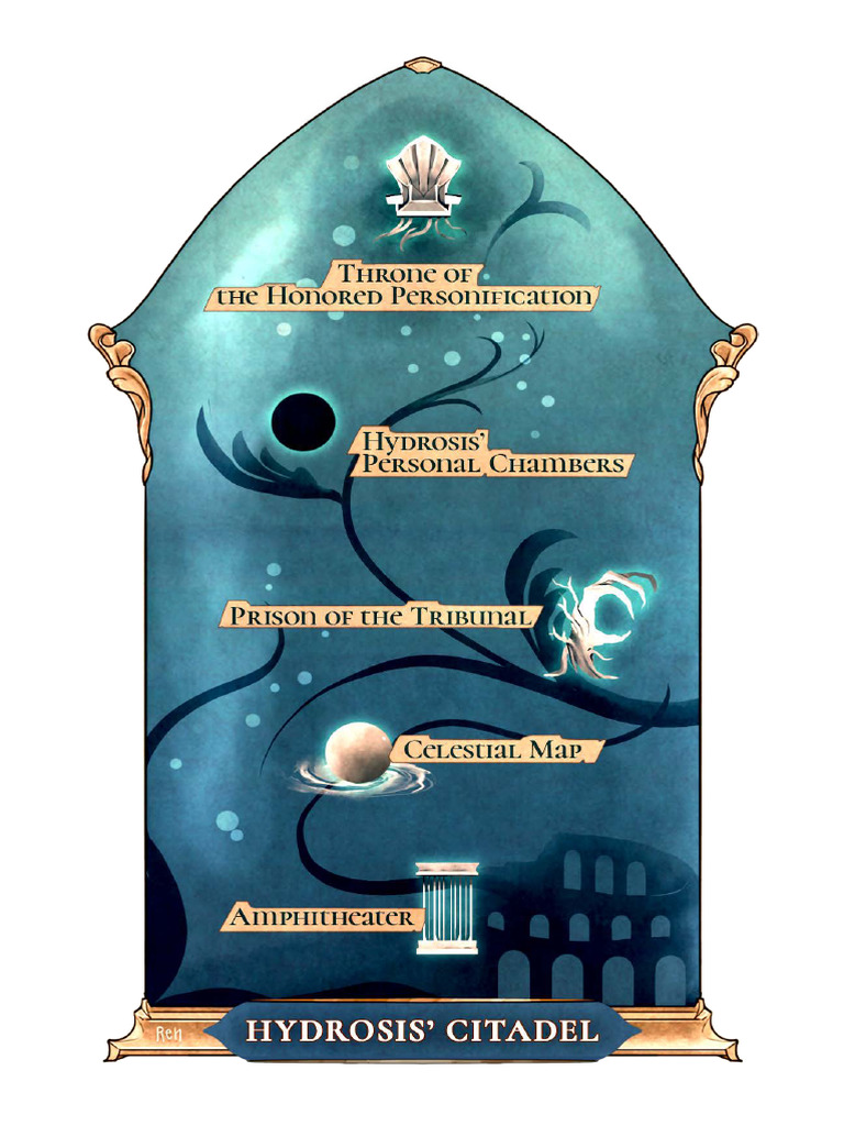 Hydrosis Citadel | PDF