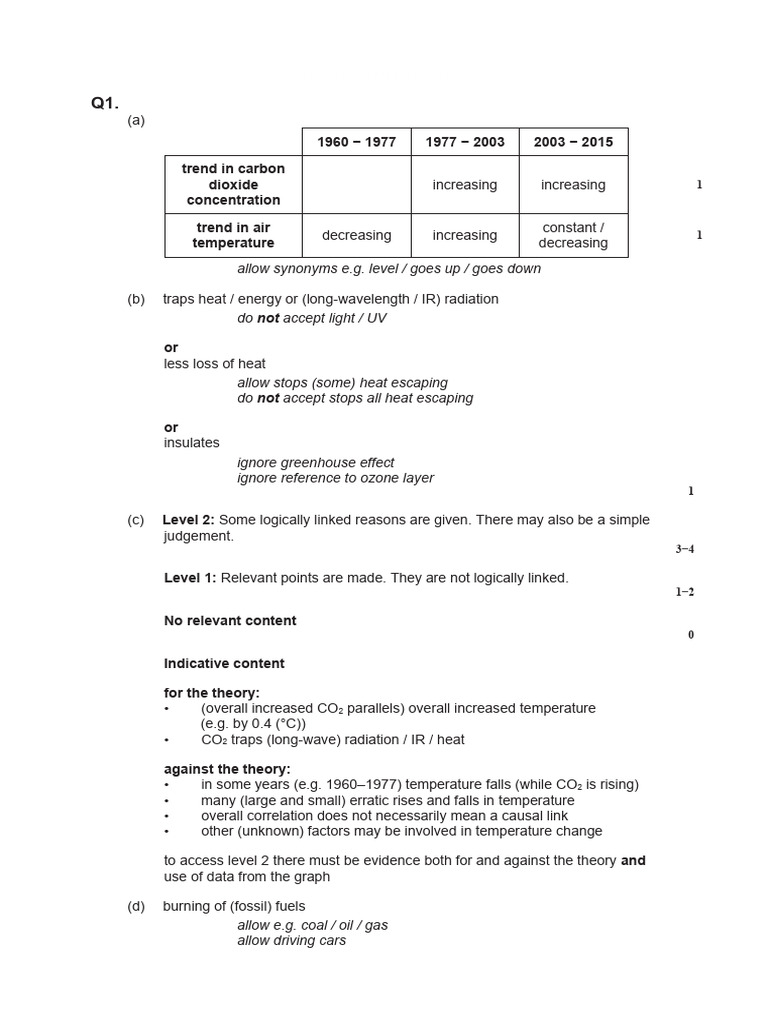 Biodiversity Effect Humans On Ecosystems 1 | PDF | Carbon Dioxide | Soil