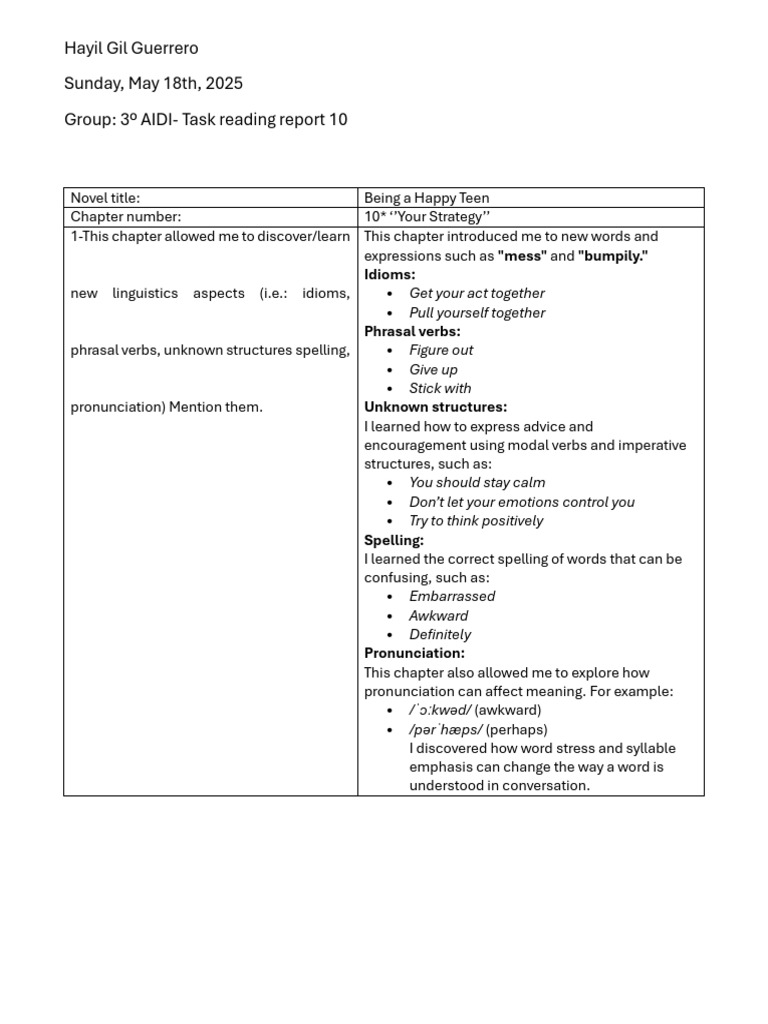 Reading Report 10 Individual | PDF | Adjective | Word