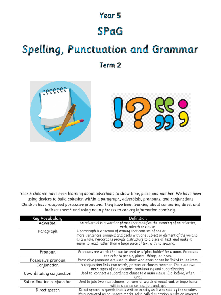 Year 5 SPAG T2 Unit Organiser | PDF
