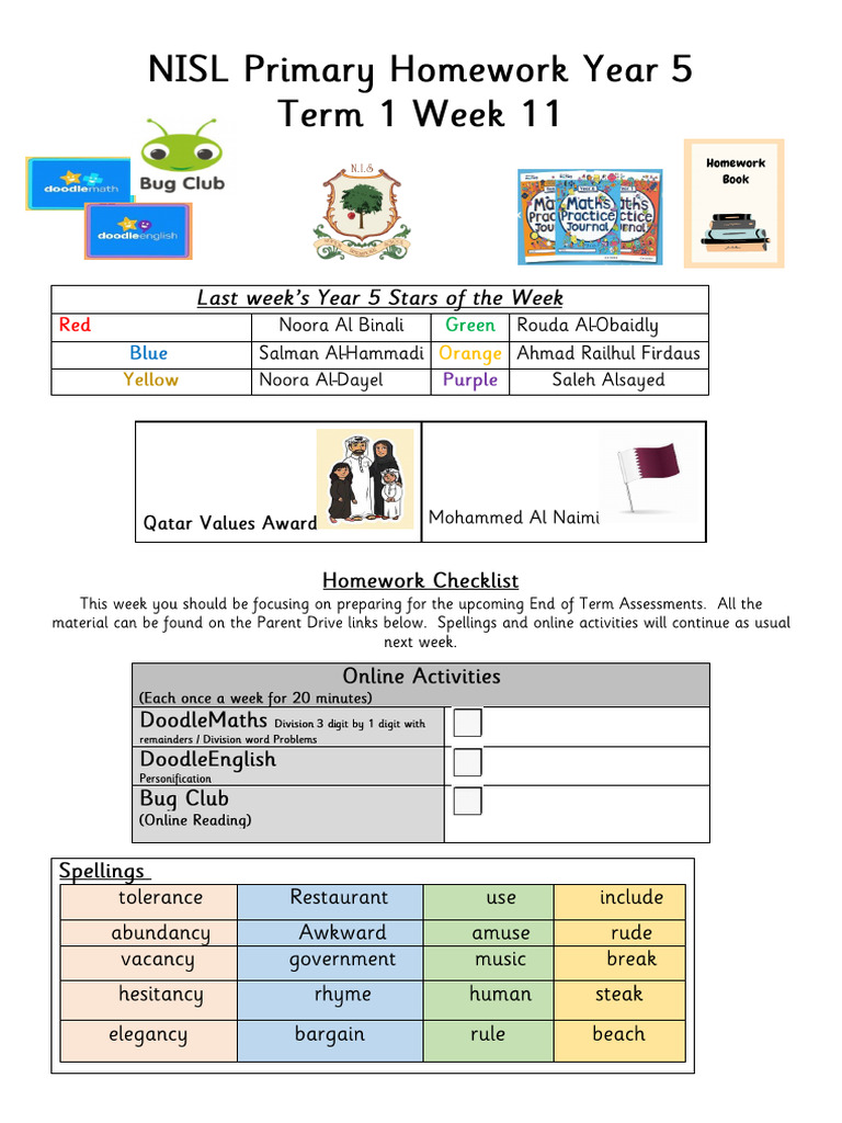 Year5 Wk11 | PDF