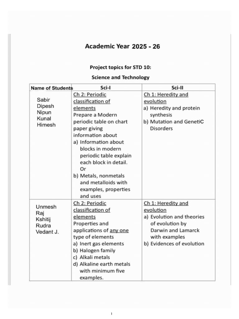 10A Science Project | PDF